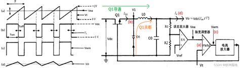 开关电源基础02：基本开关电源拓扑（1） Buck拓扑l0和c0 Csdn博客