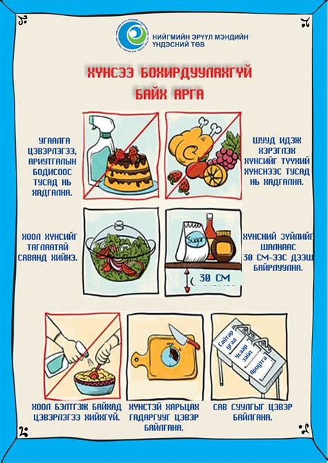 ХООЛ ХҮНСЭЭР ДАМЖИХ ХАЛДВАРААС ХЭРХЭН УРЬДЧИЛАН СЭРГИЙЛЭХ ТАЛААР ЗӨВЛӨМЖ СЭРЭМЖЛҮҮЛЭГ Control Mn