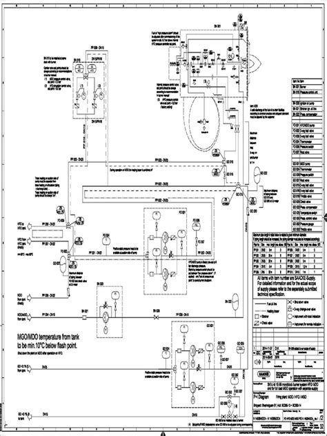 fo hfo mdo mgo pid rev 1 pdf