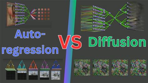 Ubeyde Mavuş On Linkedin Why Does Diffusion Work Better Than Auto