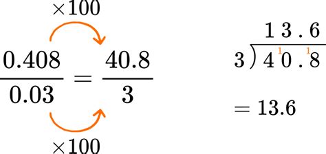 Multiplying And Dividing Decimals Gcse Maths Steps And Examples