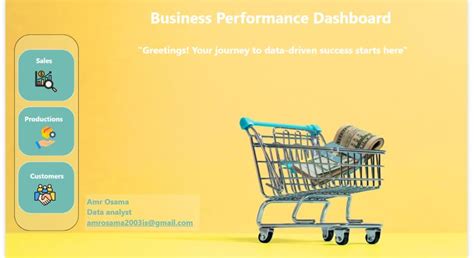 Dataanalysis Powerbi Dashboard Analytics Datavisualization Bi