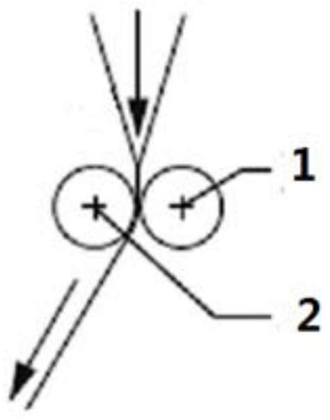 Production Method Of Nylon Fabric Eureka Patsnap