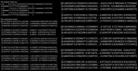 Interpolation Of A 3d Volume With Numpy And Scipy Askpython