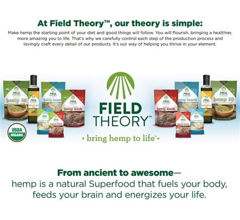 Field Theory On Linkedin We Are Excited To Announce That Our New Upcycled Pancake And Muffin Mixes