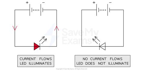 Electronic Circuit Componnent Data Lesson And Etc