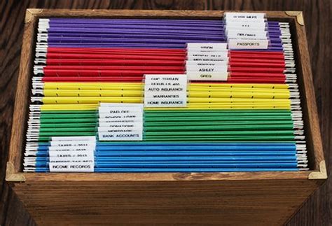 Protect Your Important Documents HowToGYST Diy Office Organization Home File Organization