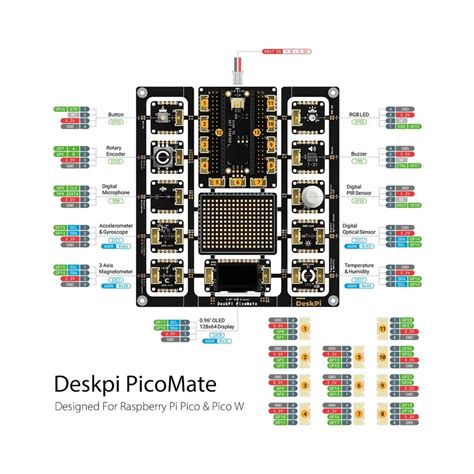 Supercharge Your Raspberry Pi Pico A Comprehensive Look At The Deskpi Picomate V10 Expansion