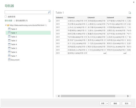 除了python爬虫,能想到excel也可以爬虫吗?爬虫和excel的区别 Csdn博客 除了python爬虫,能想到excel也可以爬虫吗?爬虫和excel的区别 Csdn博客