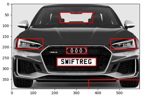 GitHub Rooren License Plate Recognition System License Plate Recognition System Using Skimage