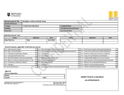 Risk Asssessment Lecture Notes Confidential Risk Assessment