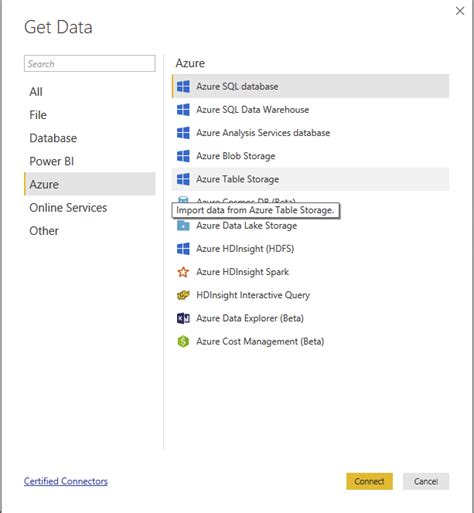 Building A Custom Twitter Analytics Tool Using Net Core Azure Storage