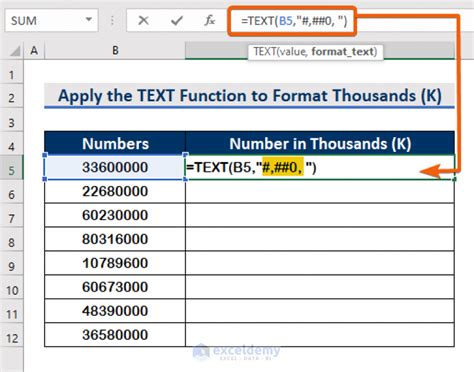 How To Format A Number In Thousands K And Millions M In Excel 4 Ways