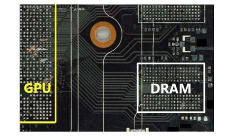 Micron Gddr6 Datasheet Specifications And Features