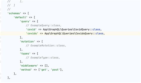 GitHub Sparkouttech GraphQL Laravel Learn How To Develop GraphQL APIs With Laravel