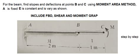 Solved For The Beam Find Slopes And Deflections At Points B