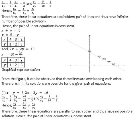 ncert solutions class 10 mathematics chapter 3 pair of linear equations