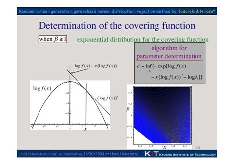 random number generation for the generalized normal distribution usin…