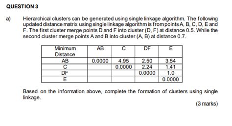 solved question 3 a hierarchical clusters can be generated