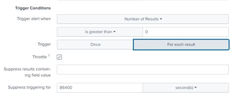 Trigger Conditions Once For Each Result Paramete Splunk Community