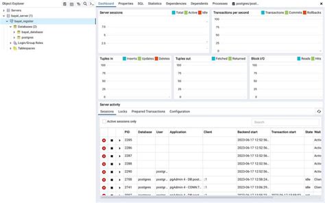 İbrahim Halil Bayat Phd C On Linkedin Data Engineering Diary Part 3
