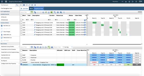 Graphical Work Week Assignments Maximo Secrets