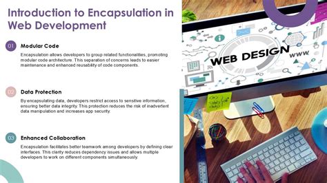 Overcoming Challenges In Encapsulation For Web Development Ppt Structure Acp
