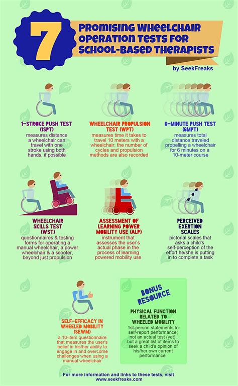 Power Wheelchair Assessment At Emma Spyer Blog