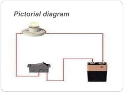 Pictorial Diagram And Schematic Diagram