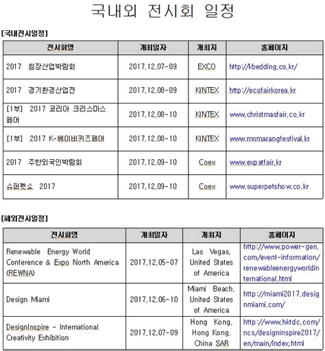 한국전시산업진흥회