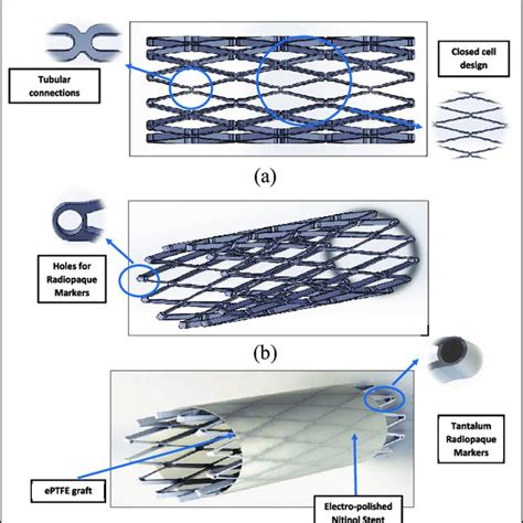 Nitinol Material Properties Added Into Ansys Workbench 15 Download
