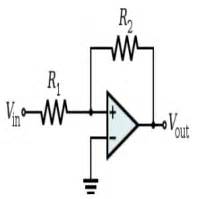 ELEKTRONIKA Rangkaian Inverting Dan Non Inverting