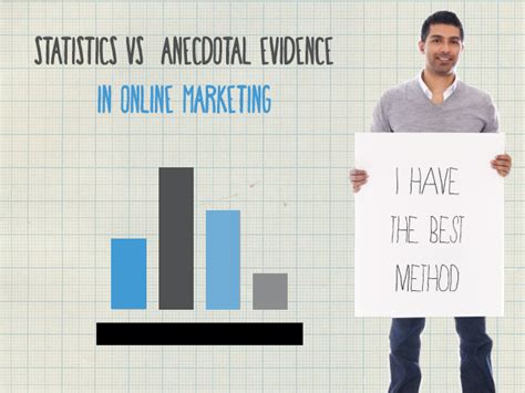 Evidence In Online Marketing Website Design And Online Marketing