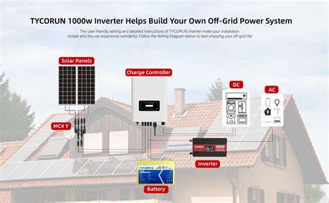 custom 12v 1000w modified sine wave inverter