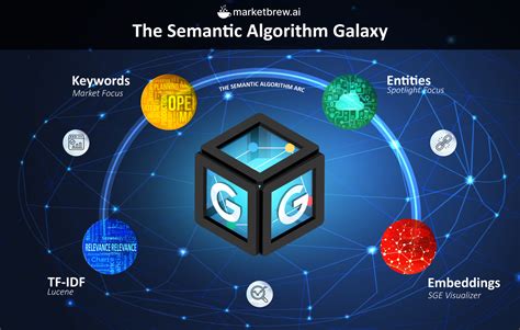 The Impact Of BERT On Search Engine Ranking Factors