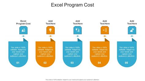 Excel Program Cost In Powerpoint And Google Slides Cpb PPT Example