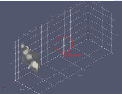 Some Boundary Particle Was Excluded — Dualsphysics Forums