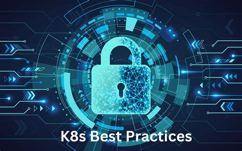 Kubernetes Best Practices 1 Version Control Manifests By Kapare Sushant Medium