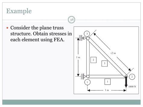 Finite Element Analysis Of Truss Structures Pptx
