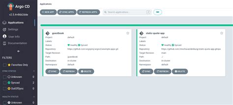 Lab Project Gitops With Argocd Azure Pipelines And Minikube Mischa