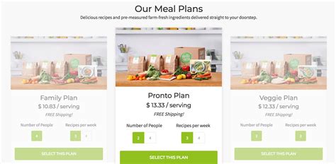 Hellofresh Canada Exclusive Promo Code Deal Save 60 Off Your First Meal Box Canadian