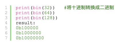 python 函数中的内置函数及用法详解（一） 艺赛旗社区