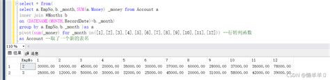 Sqlserver行与列的数据互转（pivot、unpivot）sqlserver Unpivot Csdn博客