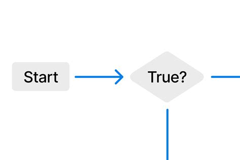Meet The New Notion Ai Notion