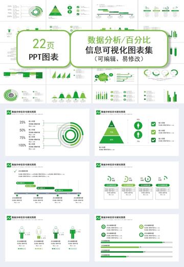 Green Data Analysis Percentage Information Visualization Ppt Chart