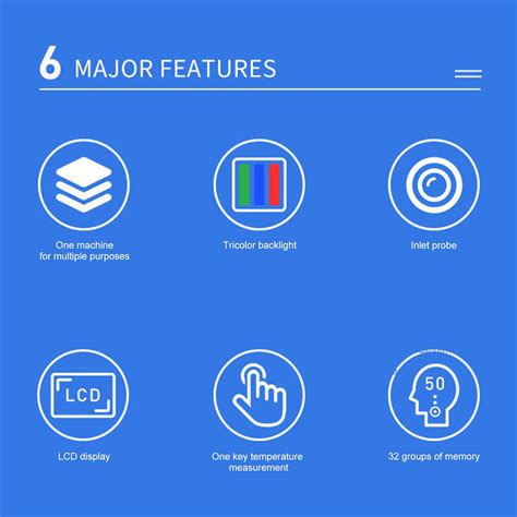 Non Contact Ir Thermometer °c°f Bodyobject Mode Grandado