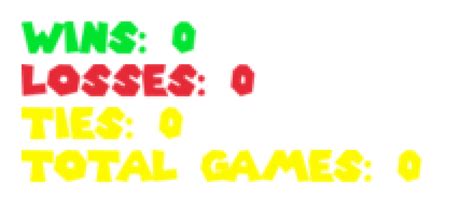 Win Loss Counter By Isaac