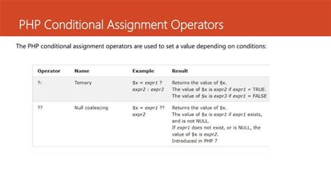 Lesson 5 Php Operators Ppt