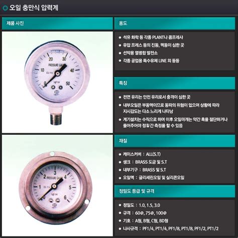 일반압력계 일반미압계 대경열기고추건조기용버너 부품