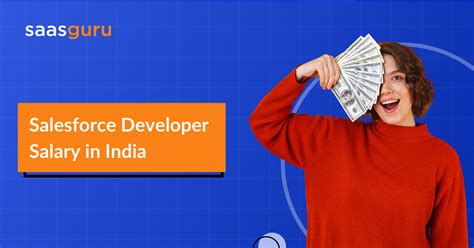 Developer Survey Results 2024 India Tonie Guillema